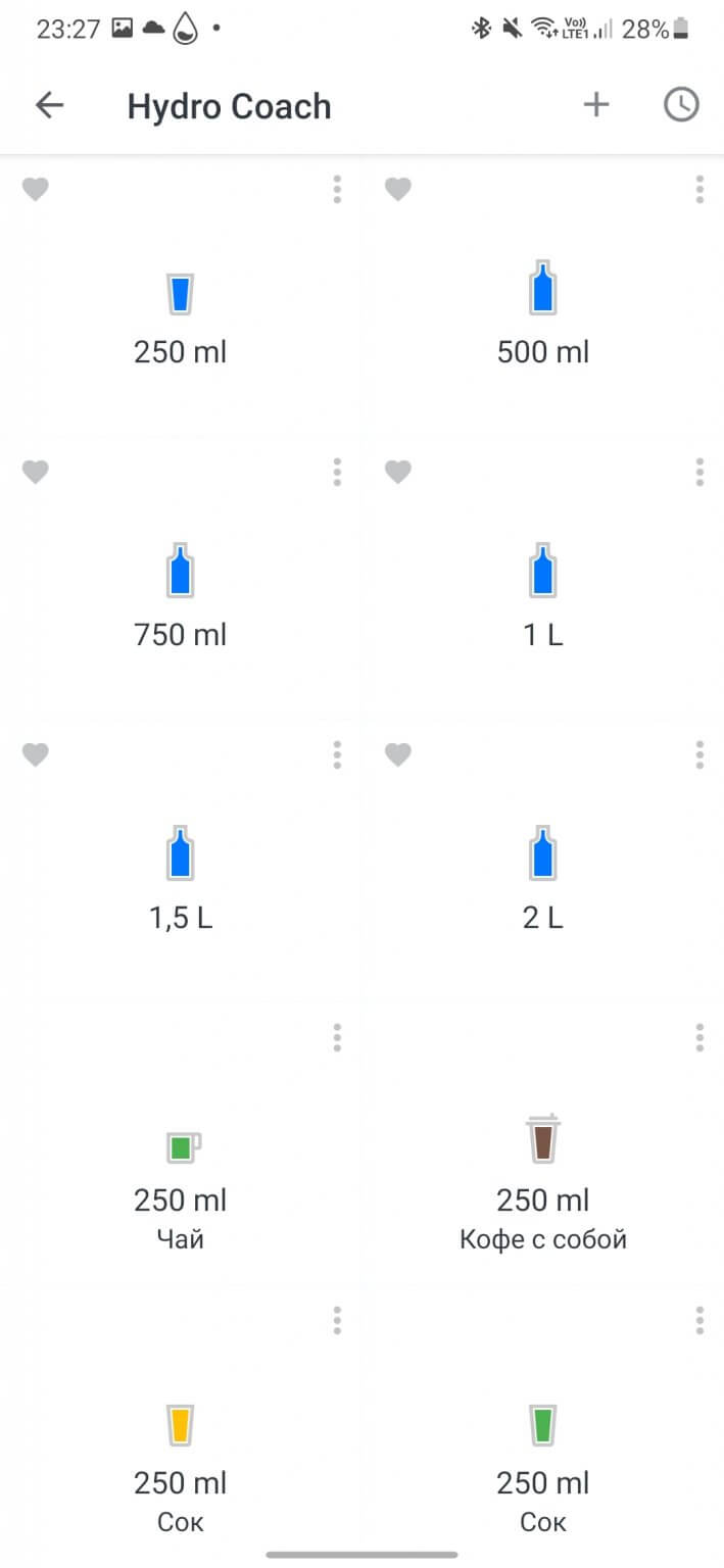 6 лучших приложений которые подсчитают сколько воды вам нужно пить в день