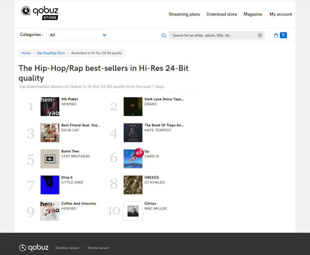 7 Best Sites to Download FLAC Music